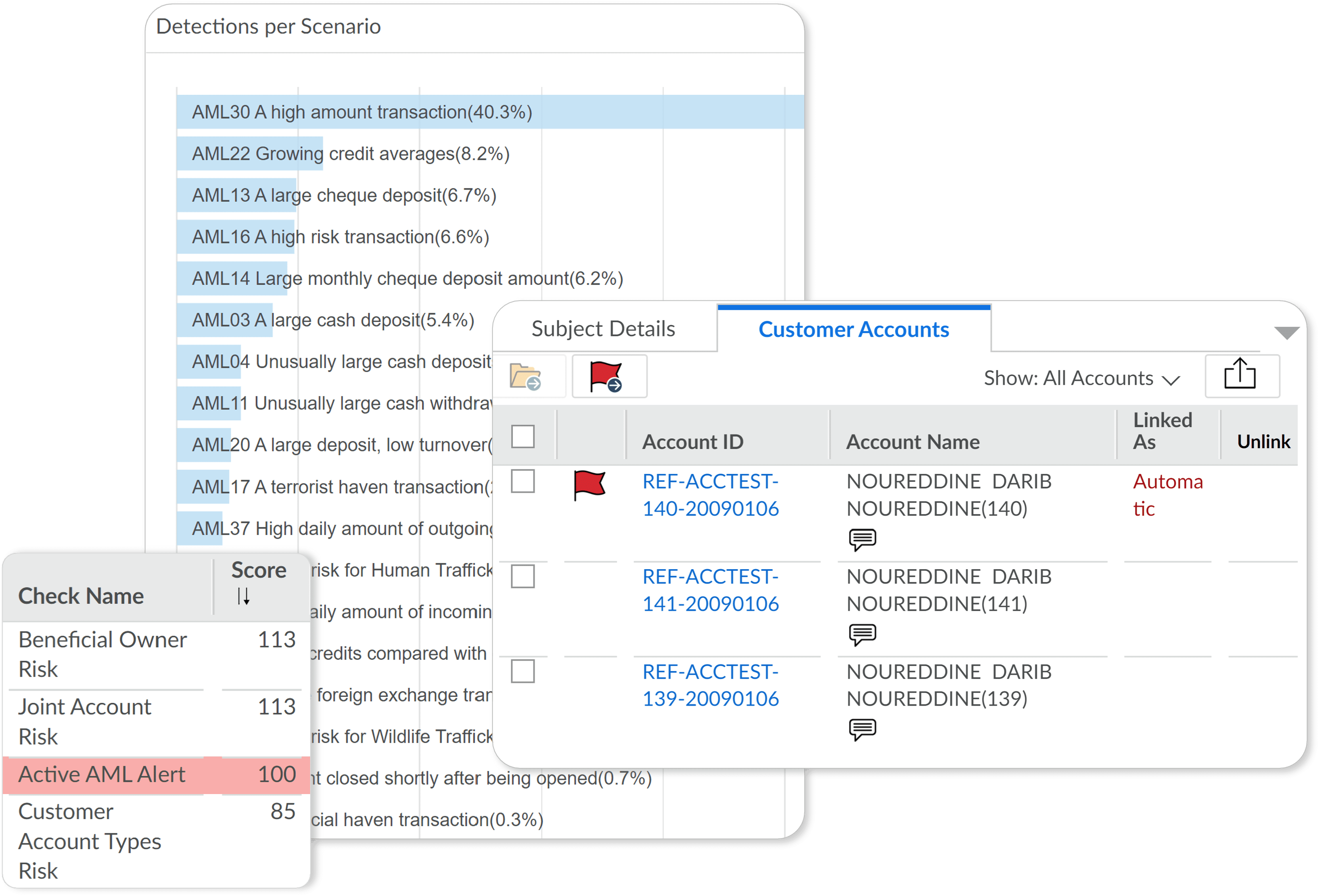 Transaction Monitoring - AML - SymphonyAI NetReveal Financial Services